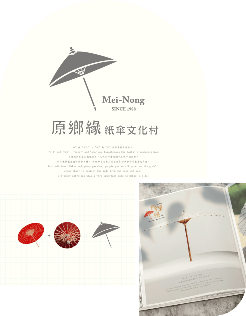 高雄品牌設計推薦專業的品牌設計公司 - CHEN YIN DESIGN
