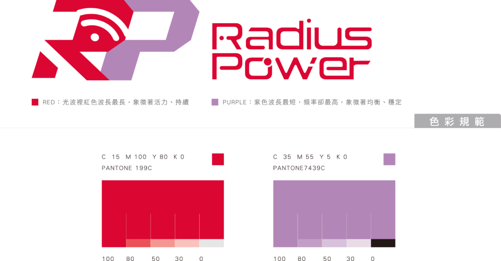 RADIUS POWER - CHEN YIN DESIGN