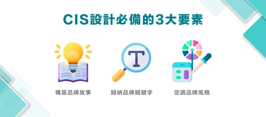 CIS設計是什麼？4大流程+5大地雷，打造獨特企業識別系統！ - CHEN YIN DESIGN